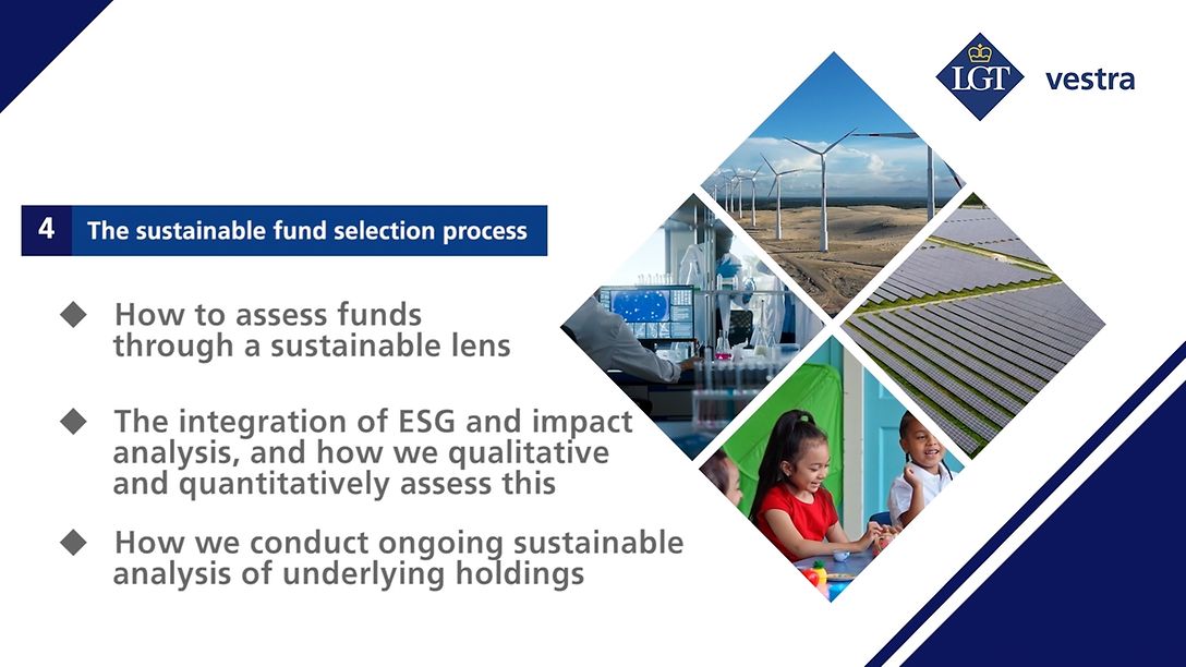 The sustainable fund selection process | LGT